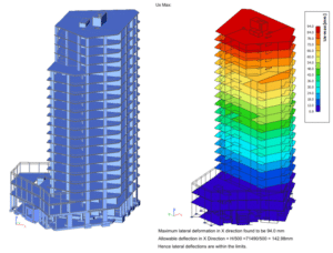 Structural Design Services – CADS Consulting